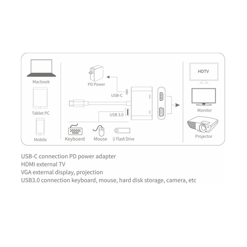 QUL-1110 High-Speed USB 2.0 to RJ45 Gigabit Ethernet Adapter, 10/100 ...